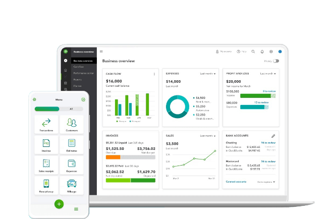 Quickbooks Online Integrates With Rain Retail Software